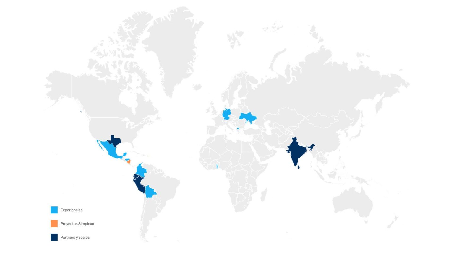 El equipo de desarrollo de software de Simplexo Technologies